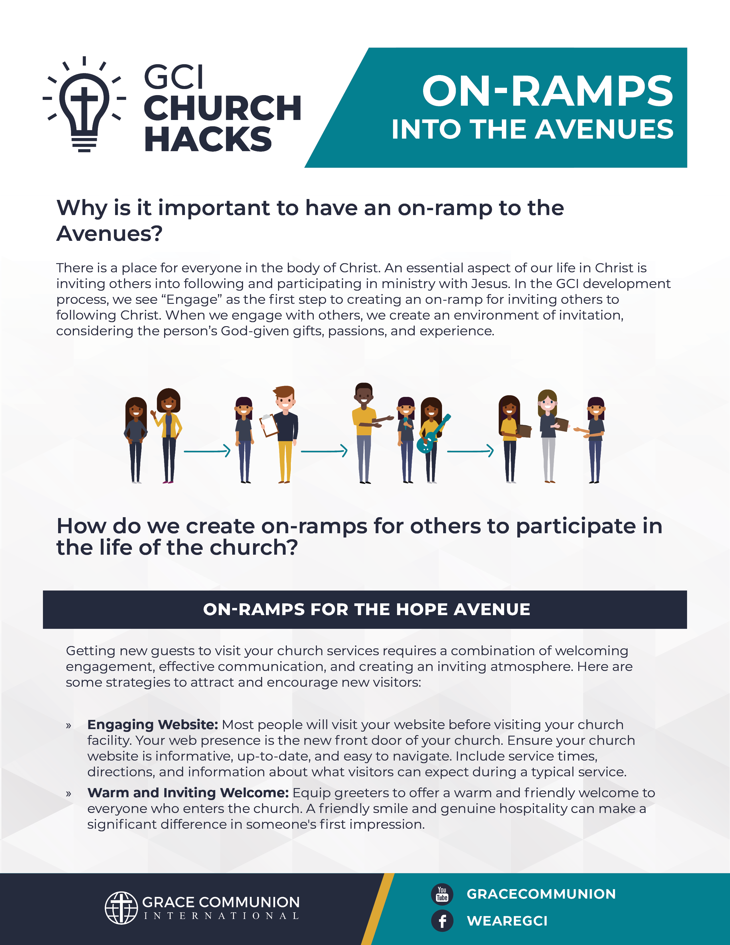 2023-CH8-Avenue On-Ramps | Grace Communion International Resources